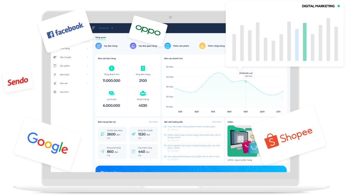 UPOS | Phần mềm quản lý bán hàng online đa kênh chuyên nghiệp